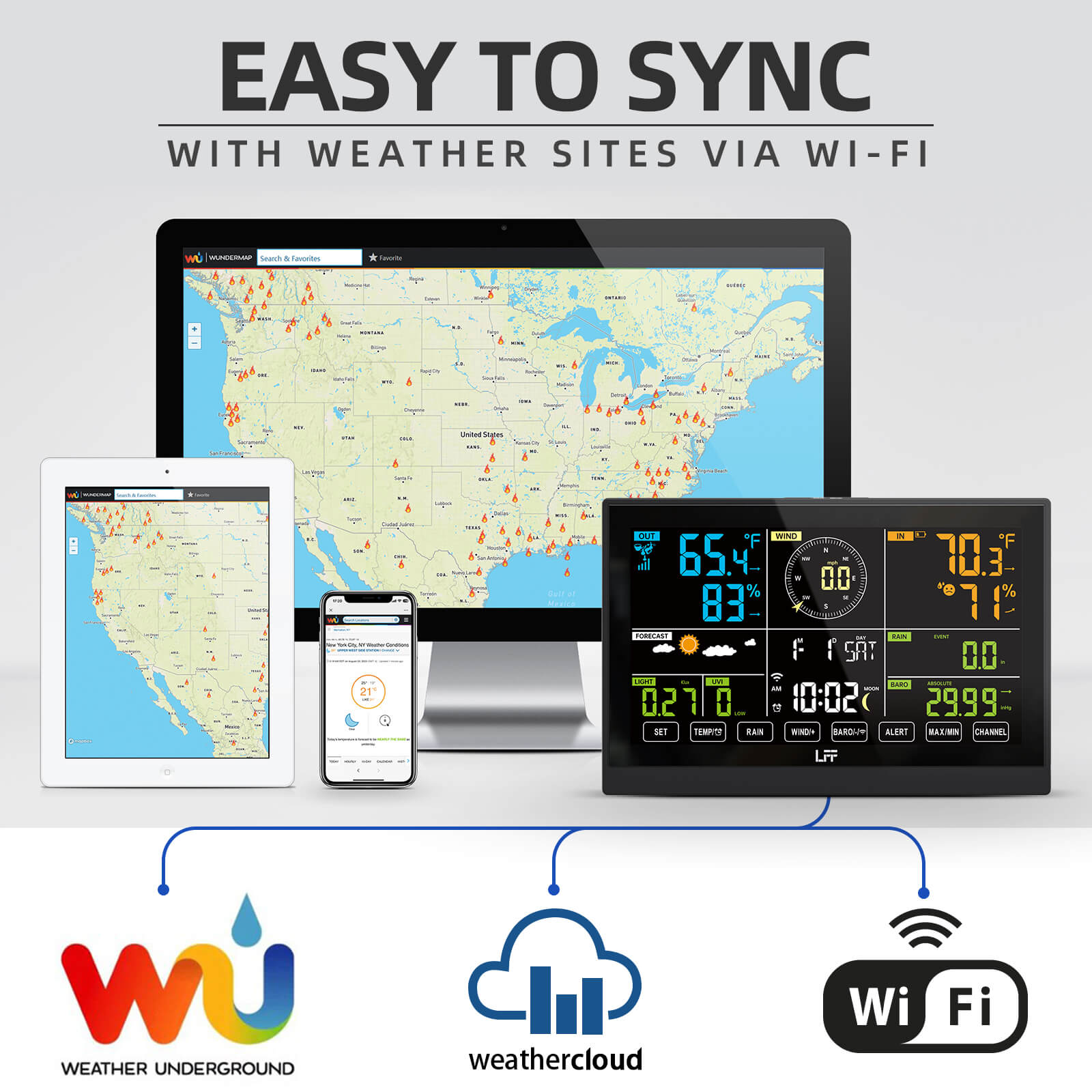 LFF Multi-Function Weather Station LWS234 – lfftech